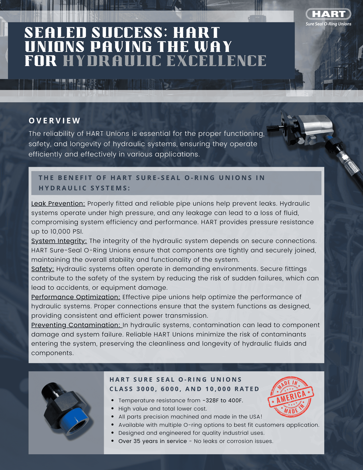 Sealed Success : Hydraulic Excellence - HART Industrial Unions, LLC